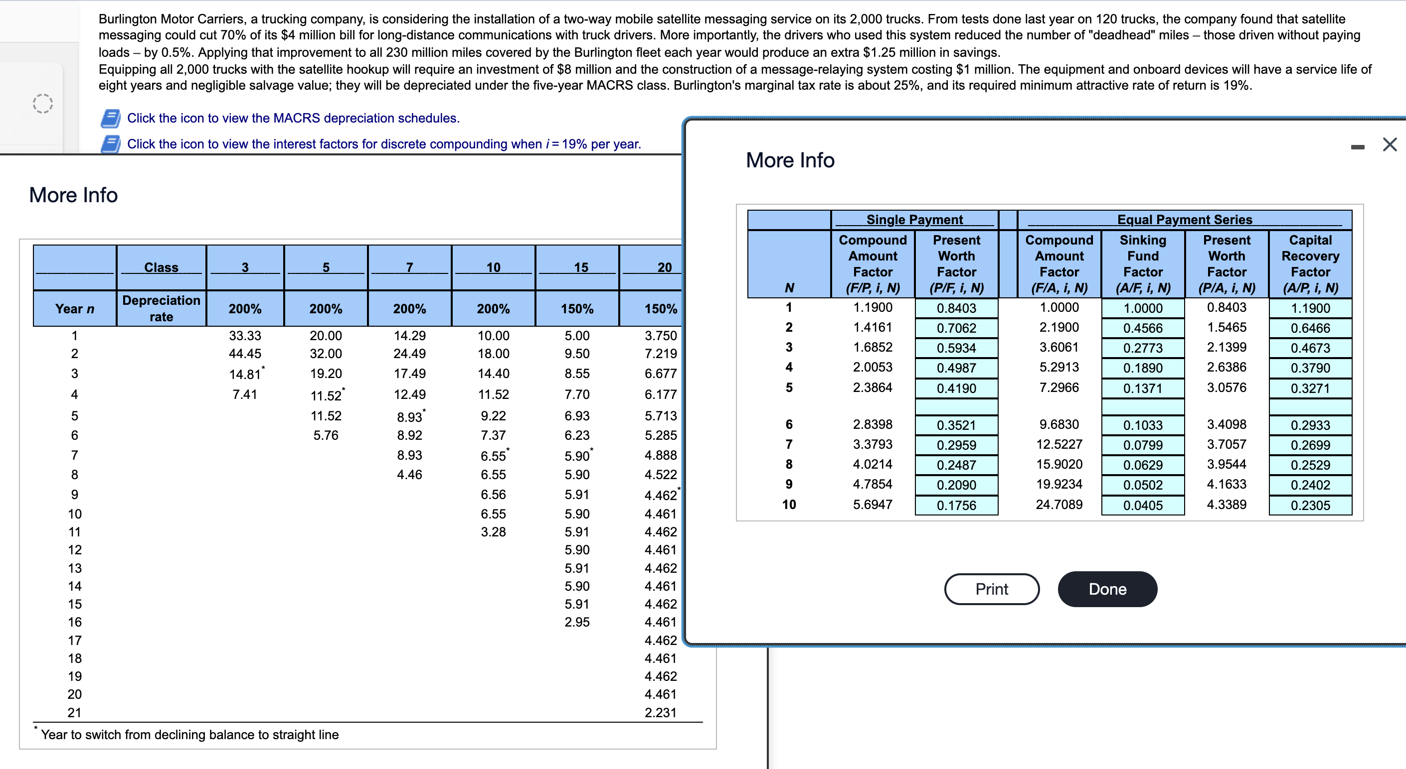 Solved Need help with parts A and B! ﻿Shown work is | Chegg.com