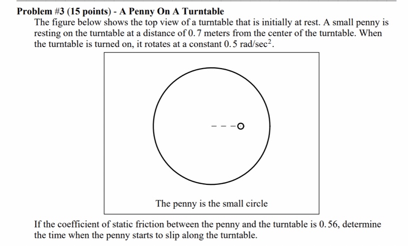 Solved Problem #3 (15 ﻿points) - ﻿A Penny On A TurntableThe | Chegg.com