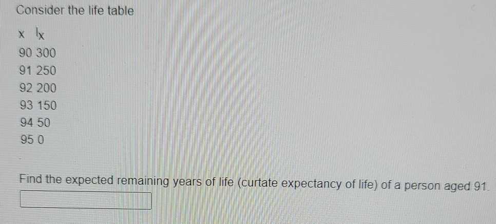 Consider the life table x x 90 300 91 250 92 200 93 | Chegg.com