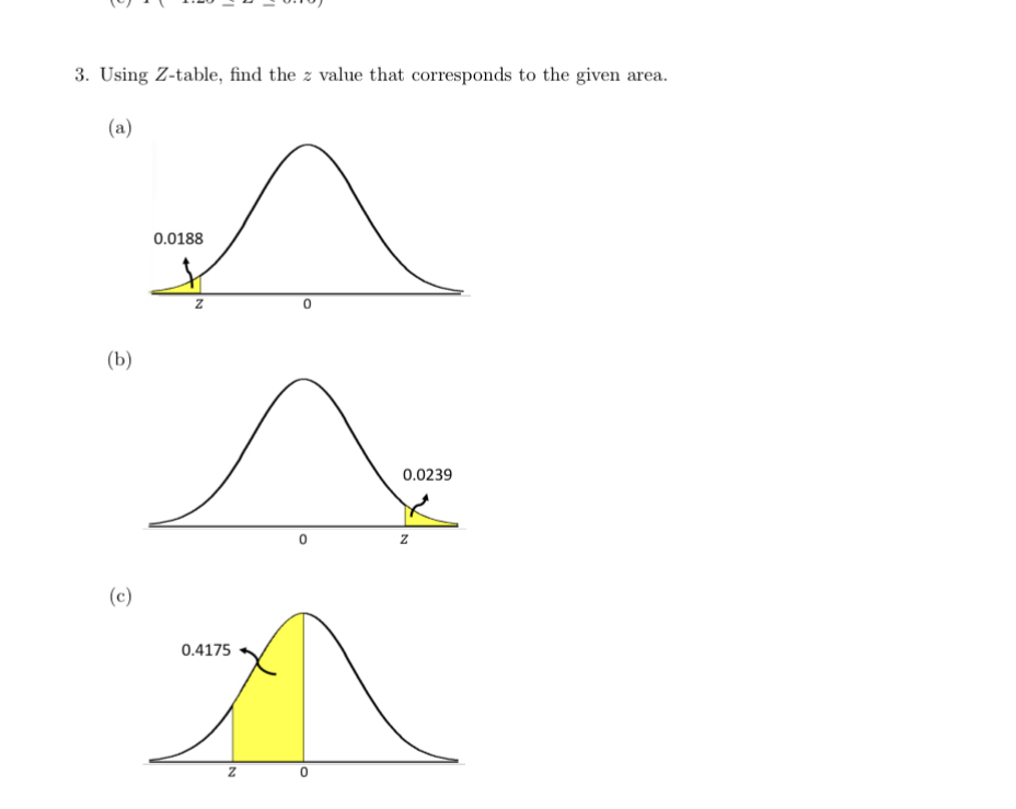 Solved Using Z-table, find the z ﻿value that corresponds to | Chegg.com