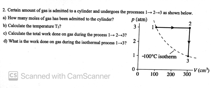 Solved e) Based on the values in previous parts, draw | Chegg.com
