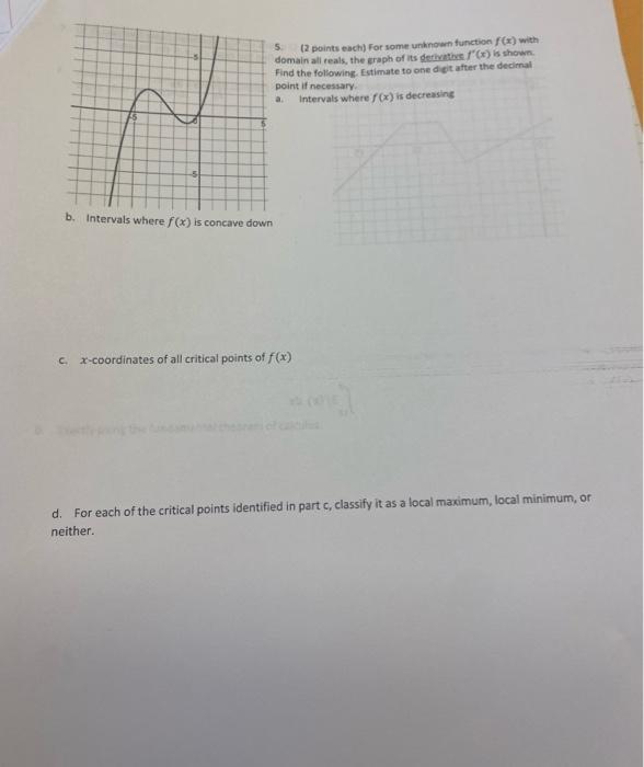 Solved 5. (2 points ebch) For some unknowen function f(x) | Chegg.com