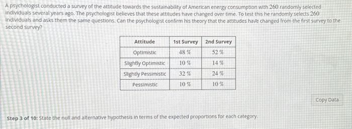 Solved A psychologist conducted a survey of the attitude | Chegg.com