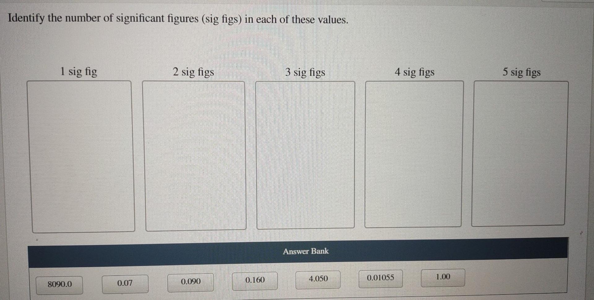Solved Identify the number of significant figures (sig figs) | Chegg.com