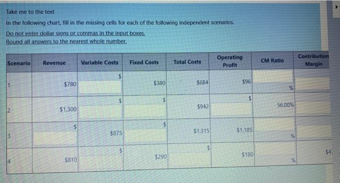 Solved Take me to the text In the following chart, fill in | Chegg.com