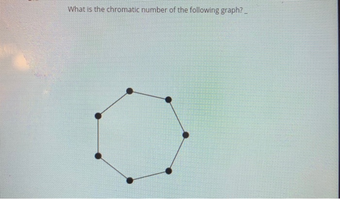 Solved What is the chromatic number of the following graph? | Chegg.com