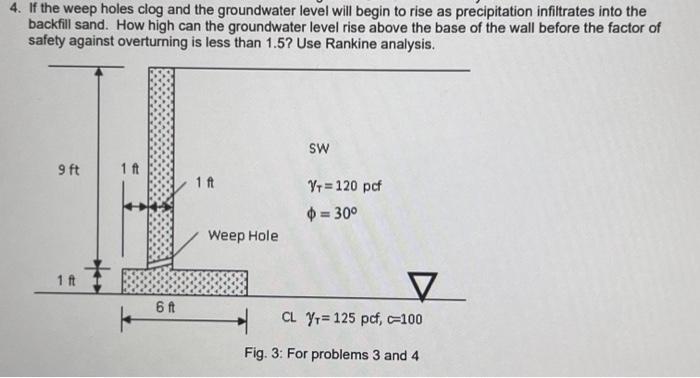 Solved If the weep holes clog and the groundwater level will | Chegg.com