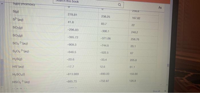 Solved CS2( g)+3O2( g)→CO2( g)+2SO2( g) 630 −1060 1060 −630 | Chegg.com