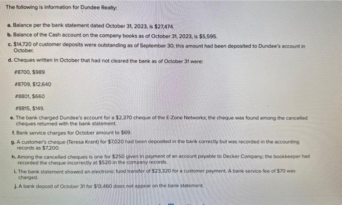 Solved The following is information for Dundee Realty: a. | Chegg.com