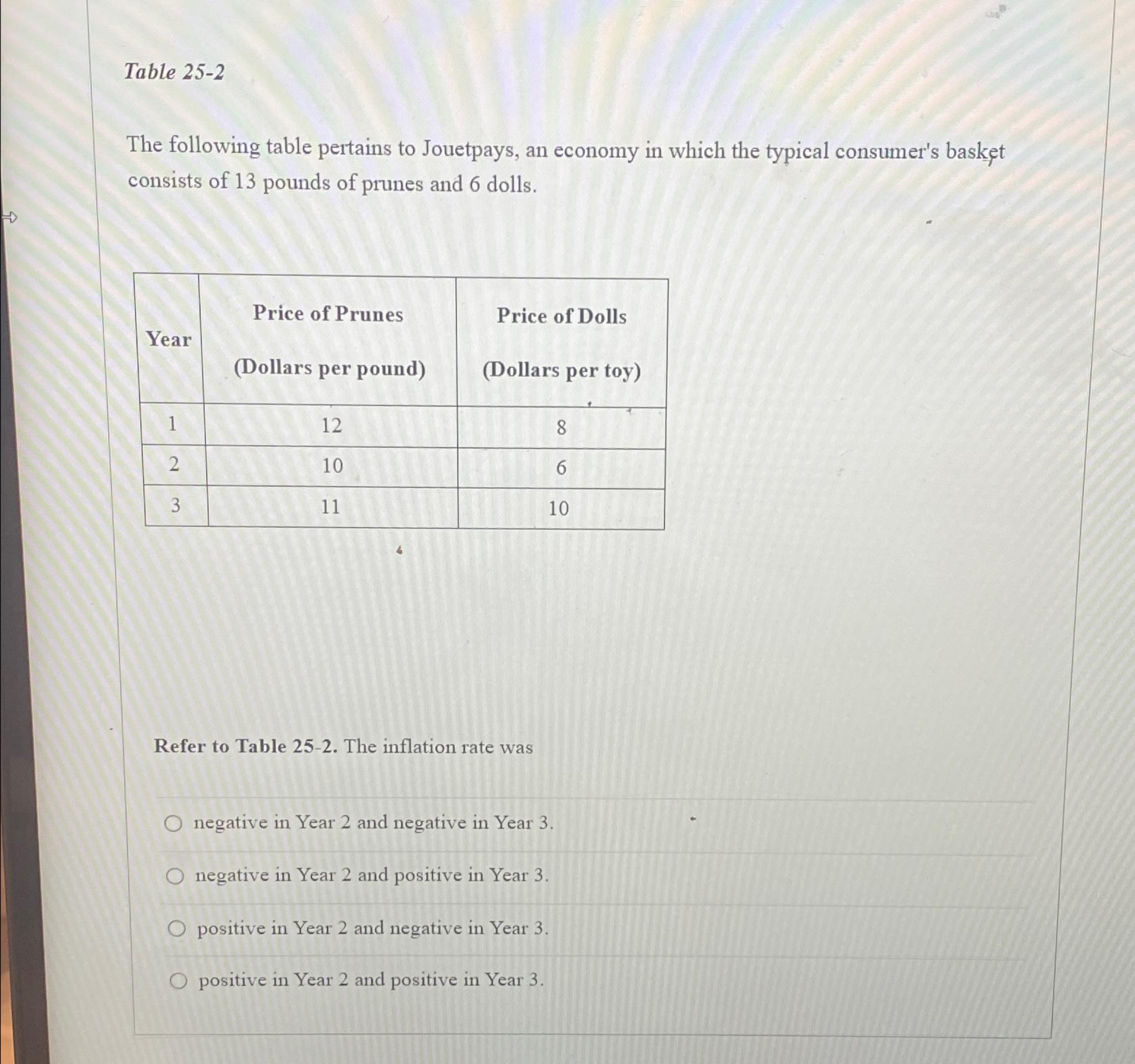 Solved Table 25-2The following table pertains to Jouetpays, | Chegg.com
