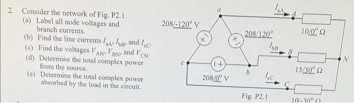 Solved 208/-120° V 208/120° 10/0° 2 2. Consider the network | Chegg.com