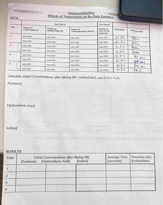 Solved I need help calculating the initial concentrations | Chegg.com