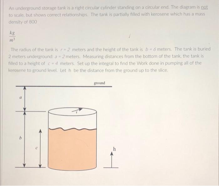 Solved An underground storage tank is a right circular | Chegg.com