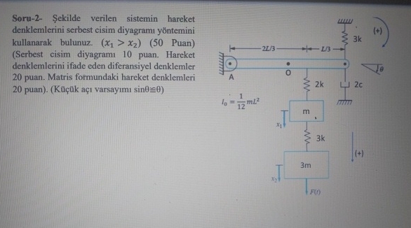 Soru-2- Sekilde verilen sistemin hareket | Chegg.com Soru-2- Sekilde verilen sistemin hareket | Chegg.com