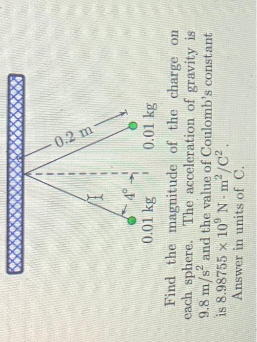 Solved 01610.0 points Two identical small charged spheres | Chegg.com