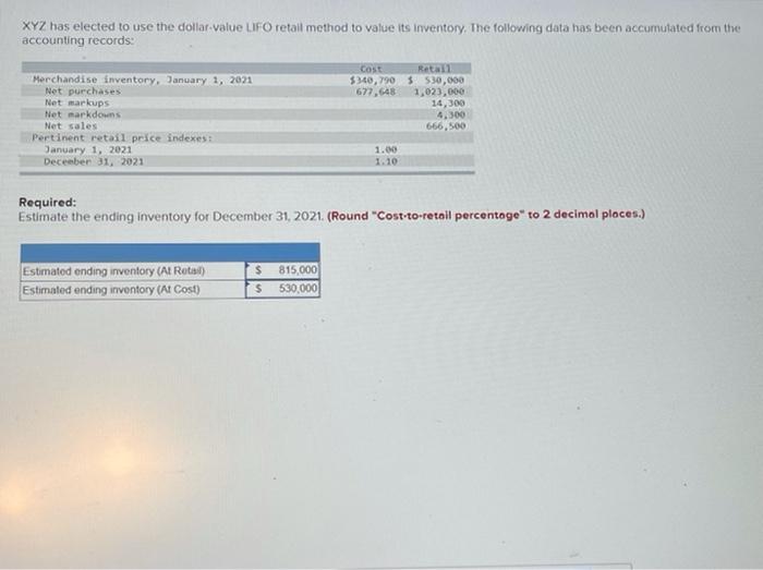 Solved XYZ has elected to use the dollar value UFO retail | Chegg.com