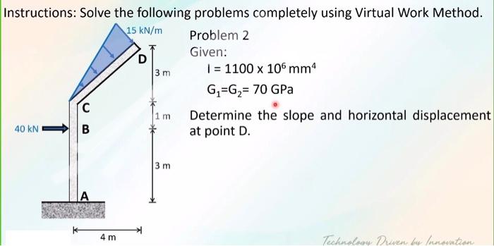Solved Instructions: Solve the following problems completely | Chegg.com