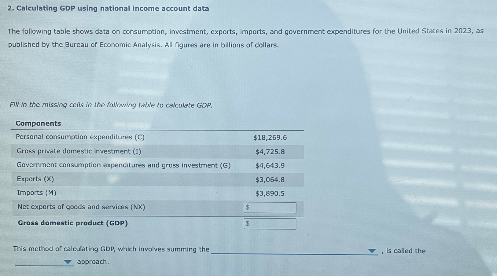 Solved Calculating GDP using national income account dataThe | Chegg.com