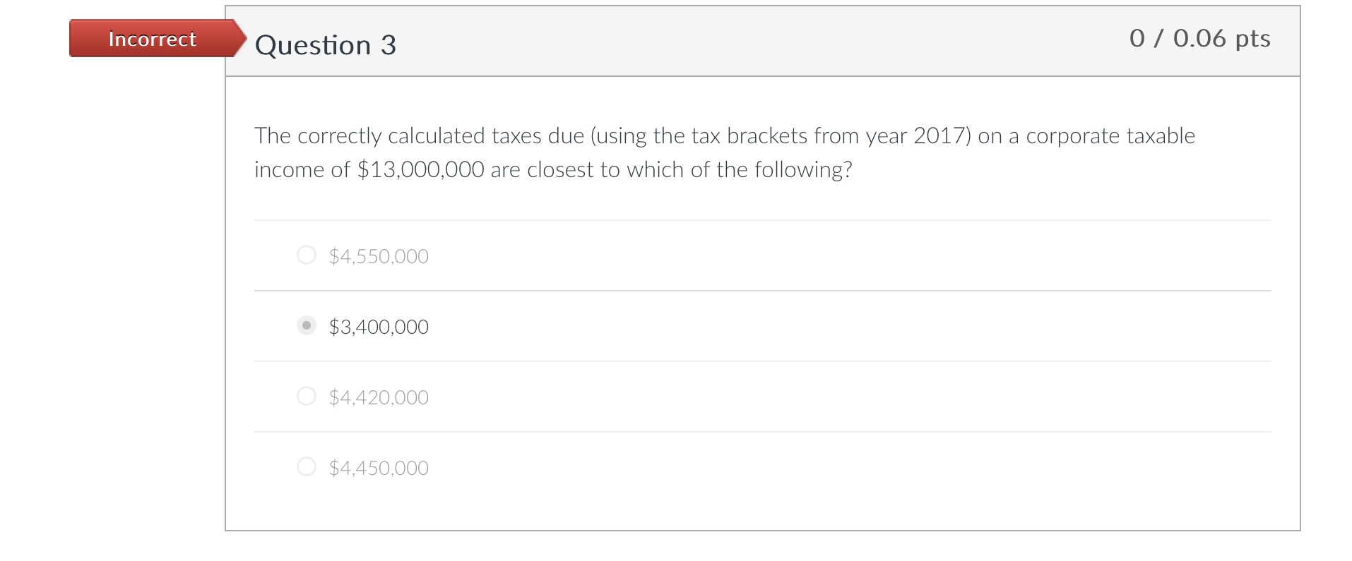 Solved Question 3The correctly calculated taxes due (using | Chegg.com