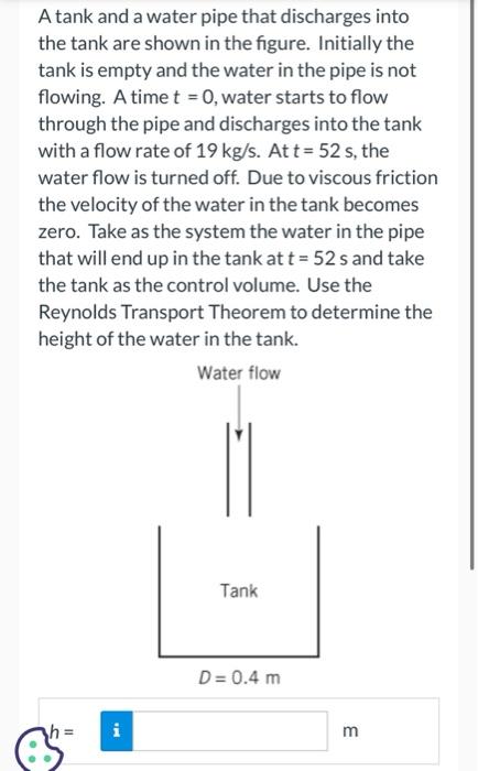 Solved A tank and a water pipe that discharges into the tank | Chegg.com