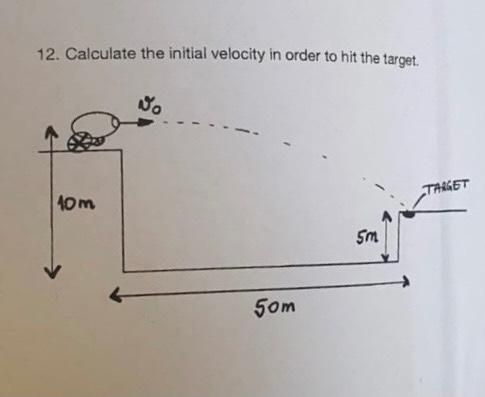 Solved 12. Calculate the initial velocity in order to hit | Chegg.com