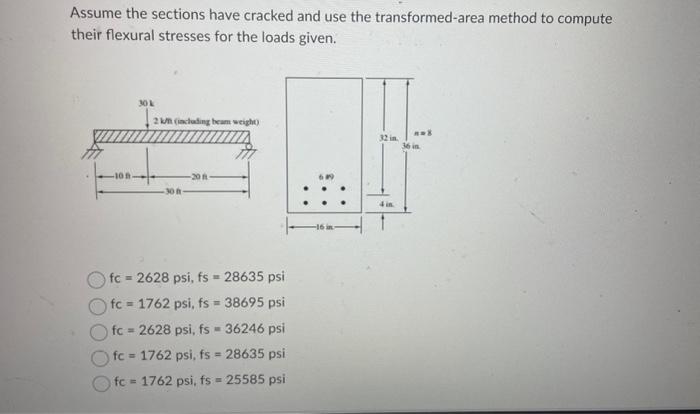 Solved Assume the sections have cracked and use the | Chegg.com