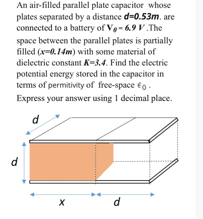 Solved An air-filled parallel plate capacitor whose plates | Chegg.com
