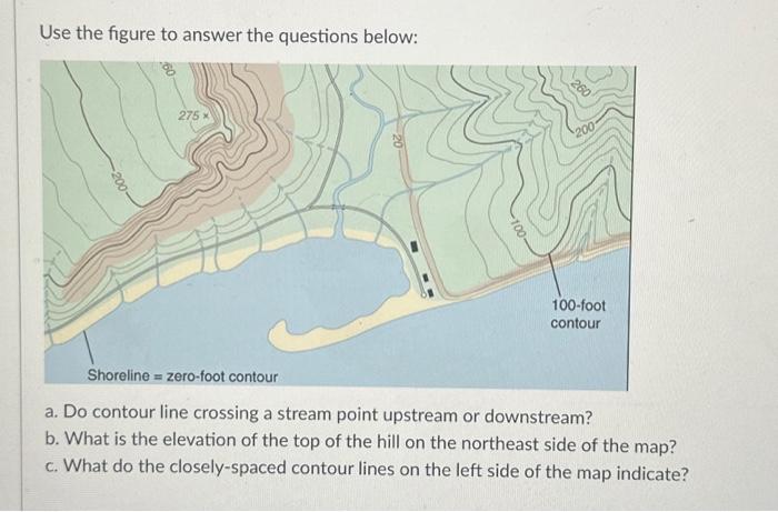 Solved Use the figure to answer the questions below: 275 x | Chegg.com