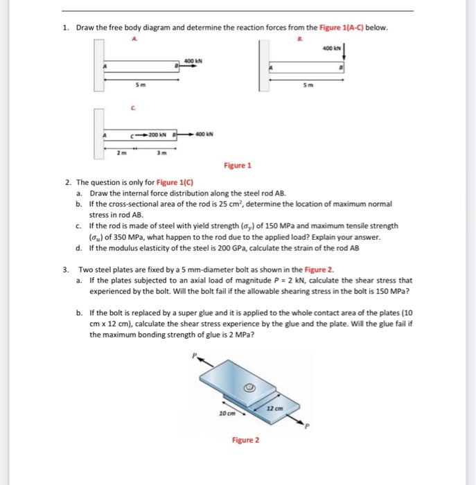 Solved 1. Draw the free bodv diaeram and determine the | Chegg.com