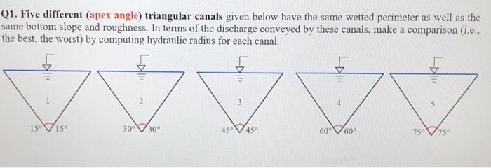 Solved Q1. Five different (apex angle) triangular canals | Chegg.com