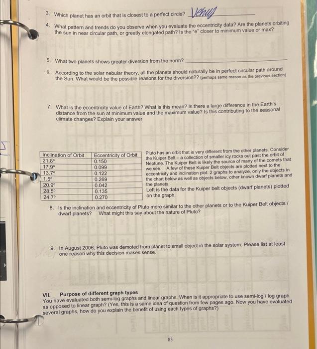 Solved 4. What pattem and trends do you observe when you | Chegg.com