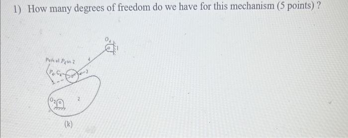 Solved 1) How many degrees of freedom do we have for this | Chegg.com