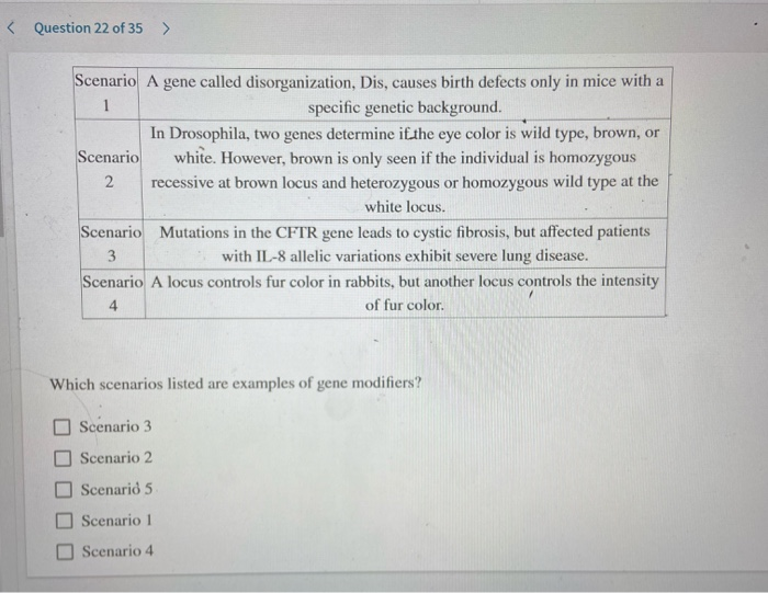Solved Which statements describe Y-linked traits? Females | Chegg.com