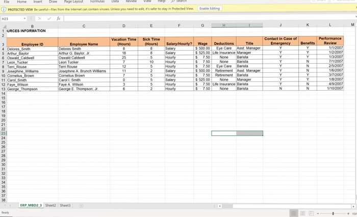 Solved Enterprise resource planning systems provide | Chegg.com