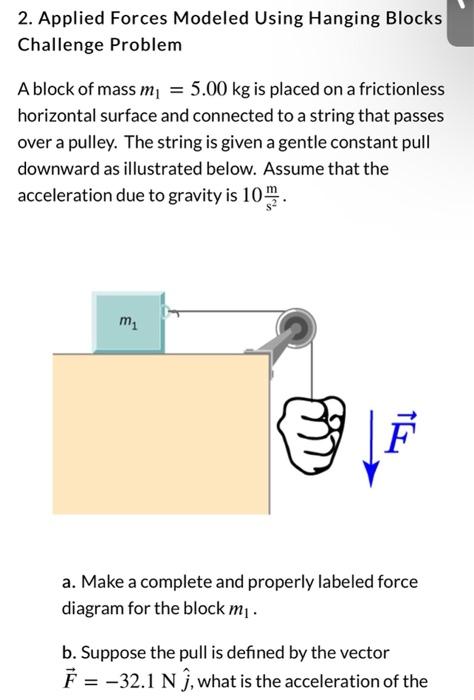Solved 2. Applied Forces Modeled Using Hanging Blocks | Chegg.com