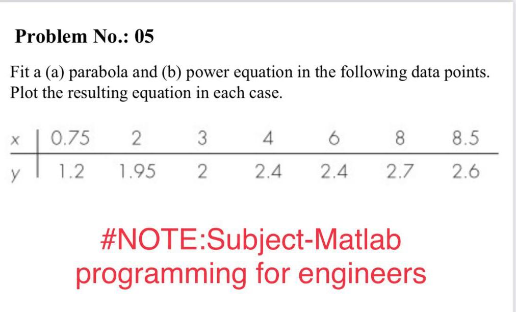 Solved Problem No.: 05 Fit a (a) parabola and (b) power | Chegg.com