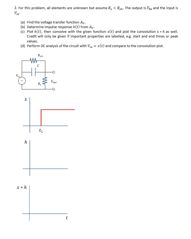 2. ﻿For this problem, all elements are unknown but | Chegg.com