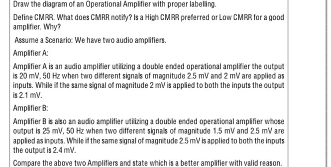 Solved Draw the diagram of an Operational Amplifier with | Chegg.com