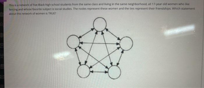 This is a network of five Black high school students | Chegg.com