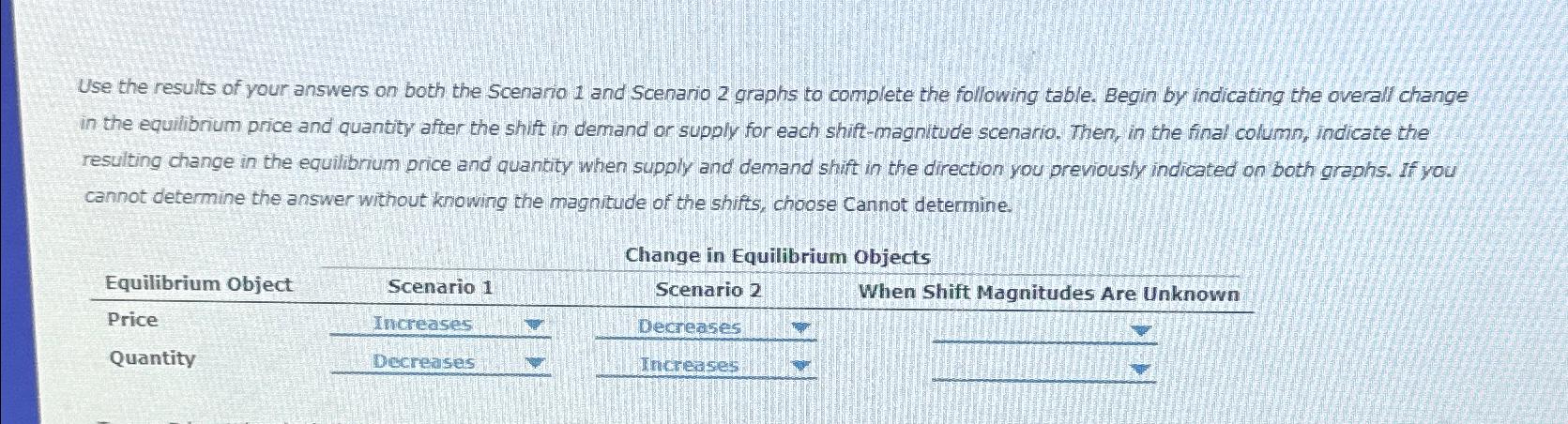 Solved Use the results of your answers on both the Scenaro 1 | Chegg.com
