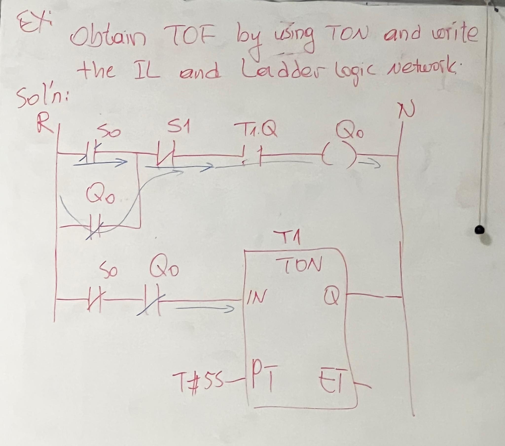 Solved Explain how things will work step by step by writing | Chegg.com