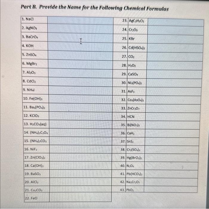 Solved Part B. Provide the Name for the Following Chemical | Chegg.com