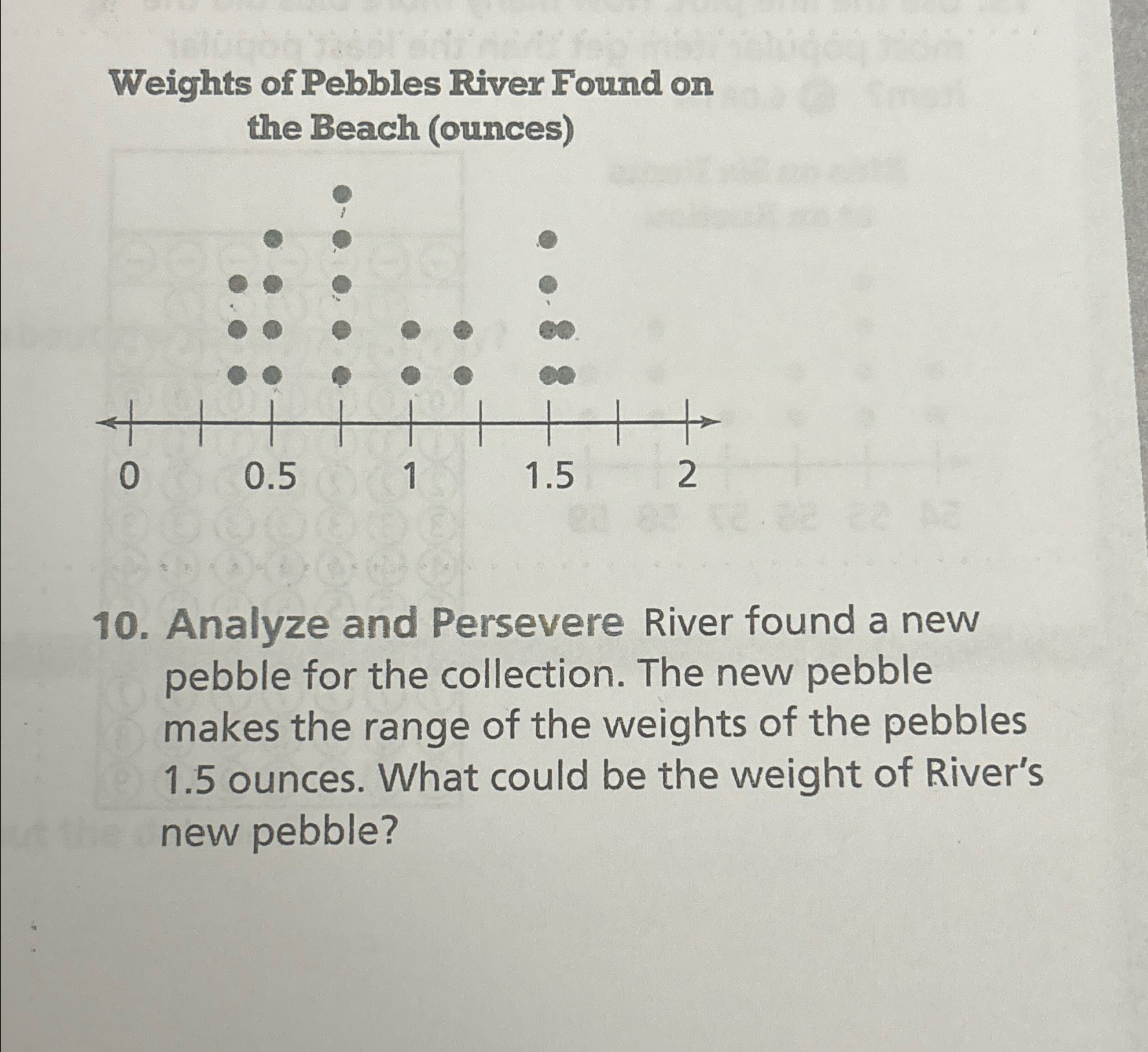 Solved Weights of Pebbles River Found on the Beach | Chegg.com