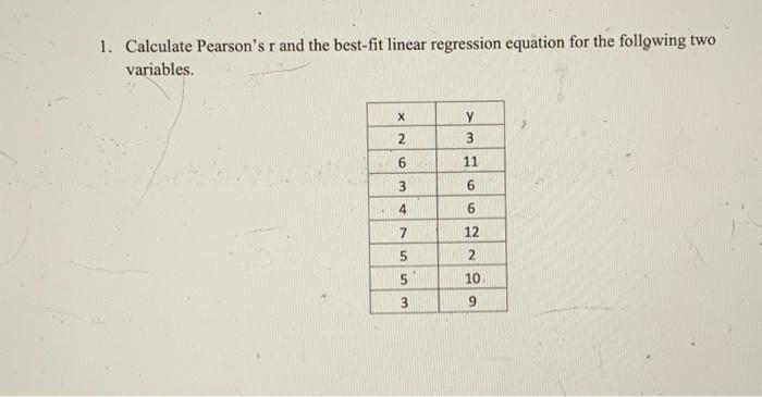 Solved 1 Calculate Pearsons R And The Best Fit Linear