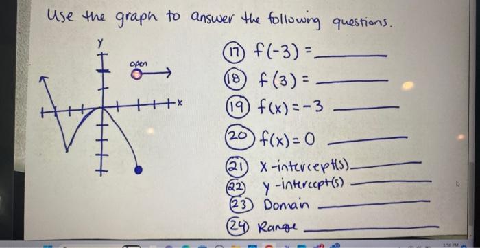 Solved Use the graph to answer the following questions. (17) | Chegg.com