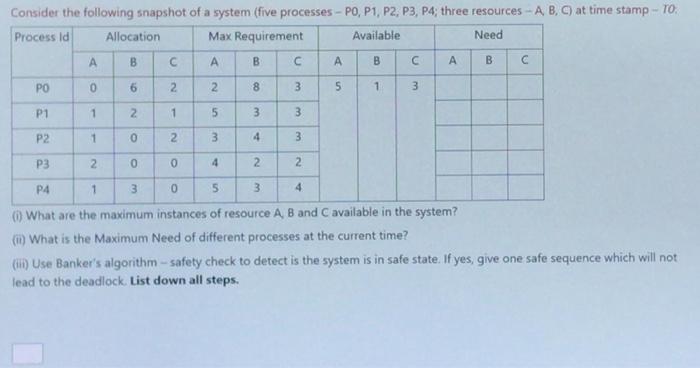 Solved Consider the following snapshot of a system (five | Chegg.com