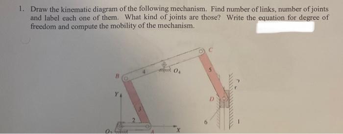 Solved 1. Draw the kinematic diagram of the following | Chegg.com