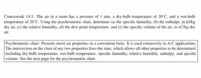 Solved Coursework 14.3: The air in a room has a pressure of | Chegg.com