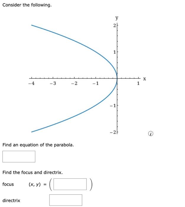 Solved Consider the following. Find an equation of the | Chegg.com
