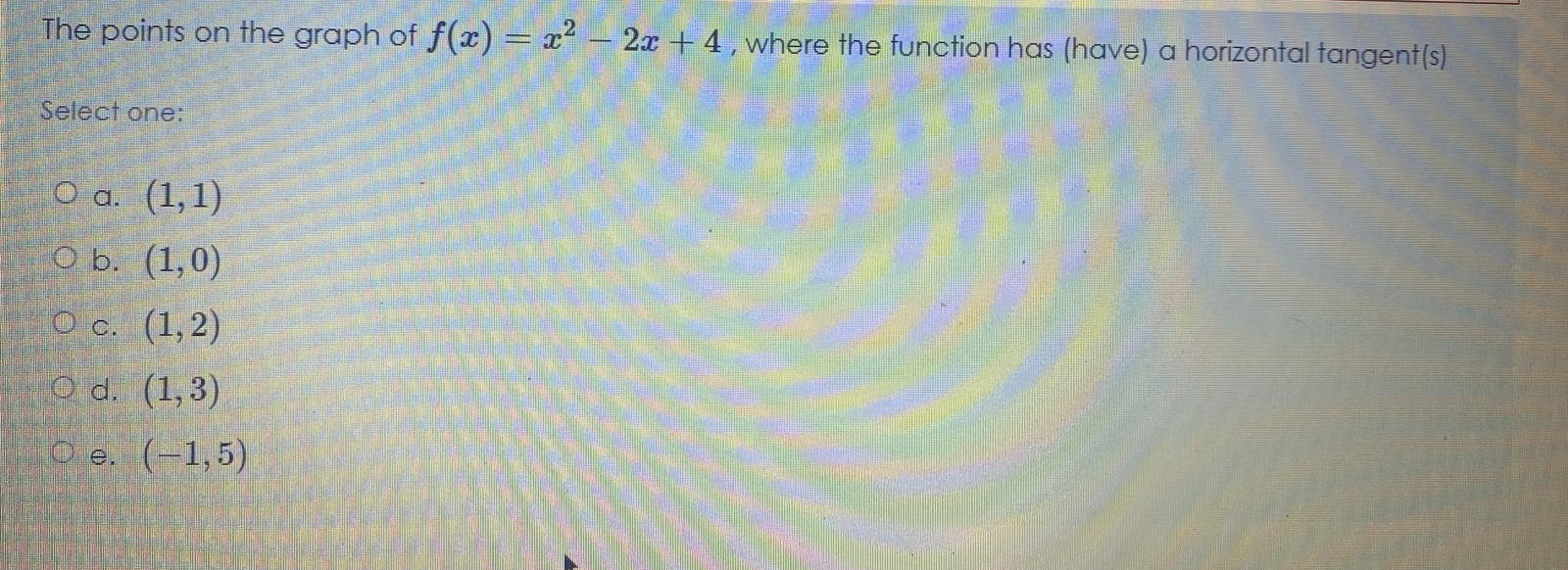 Solved The points on the graph of f(x)=x2-2x+4, ﻿where the | Chegg.com